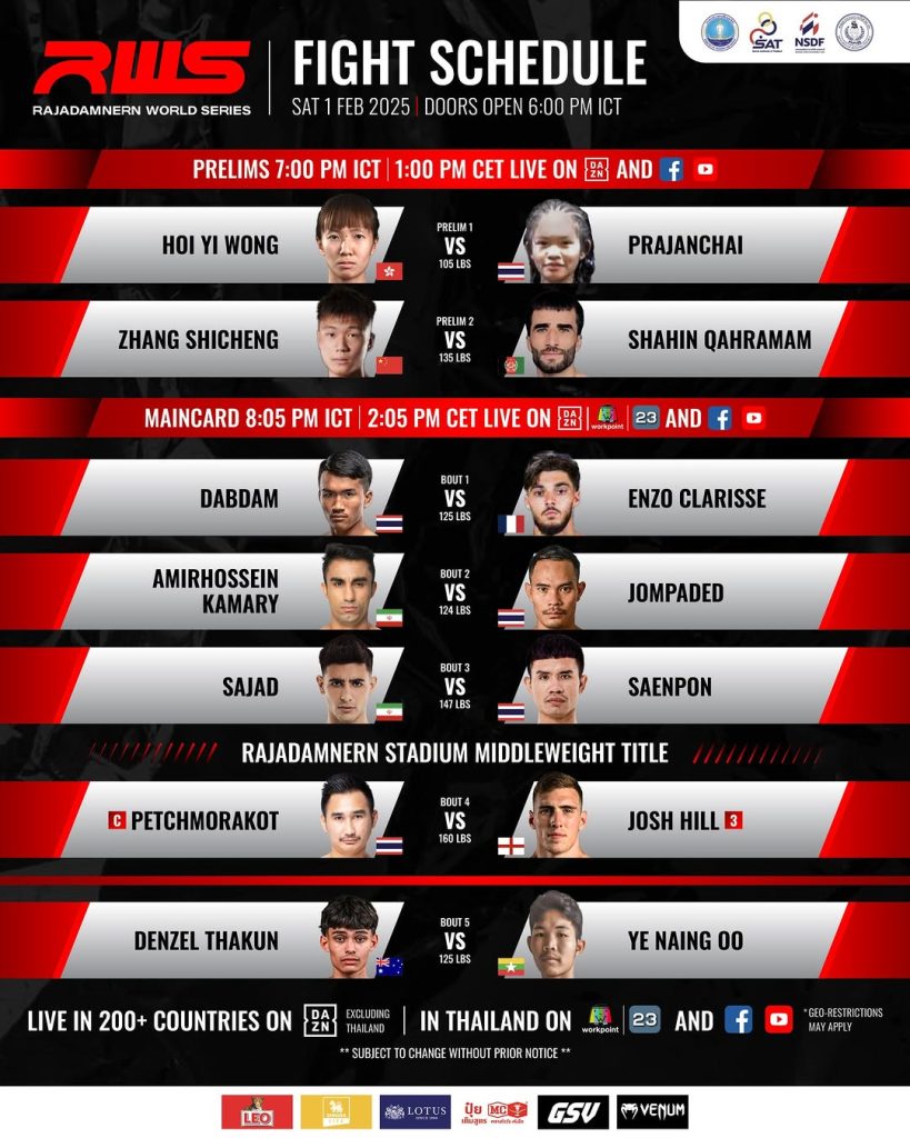 Muay Thai Authority | The Latest Muay Thai News & Updates