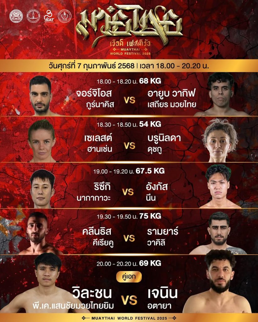 Muay Thai Authority | The Latest Muay Thai News & Updates
